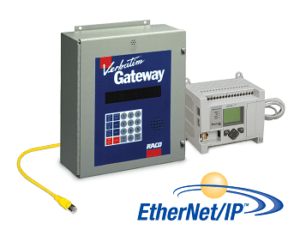 RACO Verbatim Gateway EtherNet-IP - SPD Sales Limited